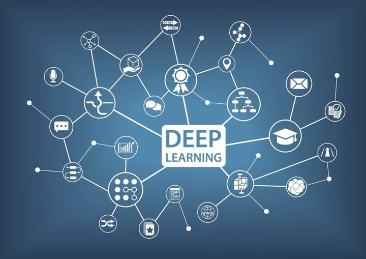 Efficient Processing of Deep Neural Network 1 - 知乎