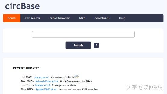 常用网站介绍|circRNA研究常用数据库——circBase（一） - 知乎
