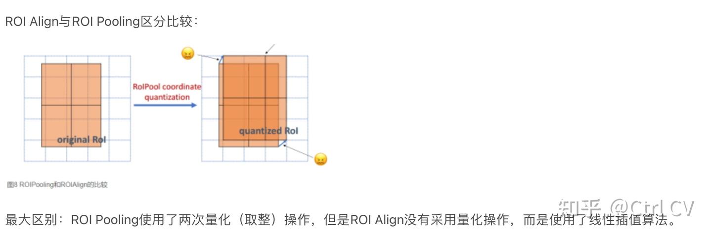 Pytorch-Mask-RCNN-行人分割实战 - 知乎