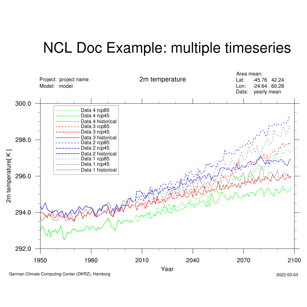 Windows环境下NCL软件的安装方法 - 知乎