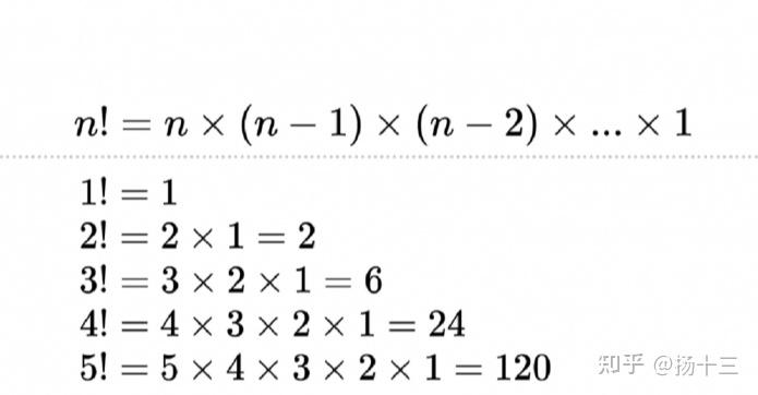 Javascript中的递归优化,你学会了吗? 知乎