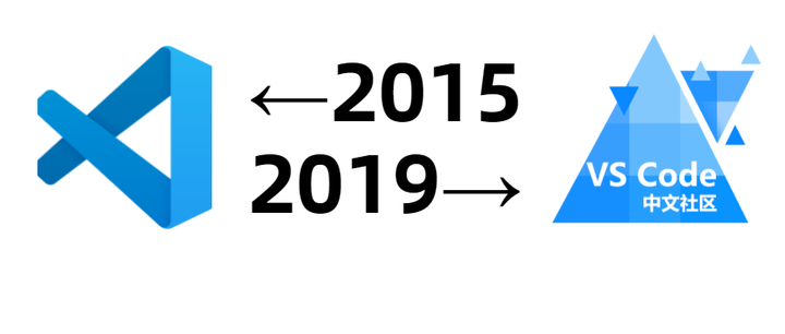 VS Code 中文社区正式成立啦！VS Code Day 圆满落幕！ - 知乎