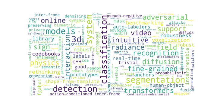 arXiv每日更新-20230111（今日关键词：classification, 3d, detection) - 知乎