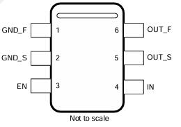 国芯思辰|国产电压基准源对标MAX607x/REF34XX/ADR34XX/LT1790的电子负载替换方案 - 知乎