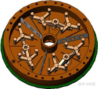 精密机械设计-精确约束（exact constraint design） - 知乎