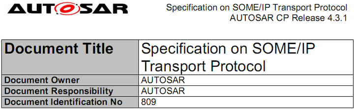 ECU-Bus(0.2.16) SOME/IP SOA启航 - 知乎