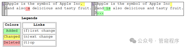 Difflib —— 有趣的 Python 库 - 知乎