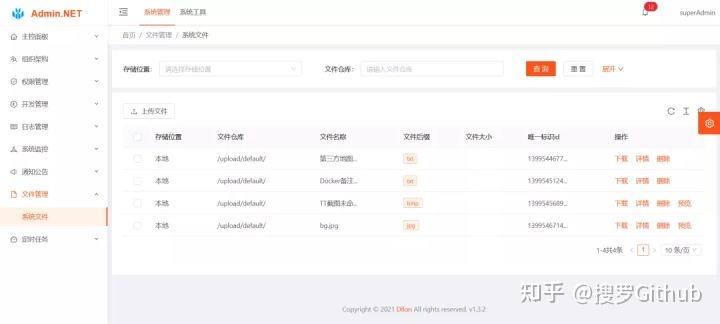 GitHub上，有没有什么好的ASP.NET 项目拿来看看？ - 知乎