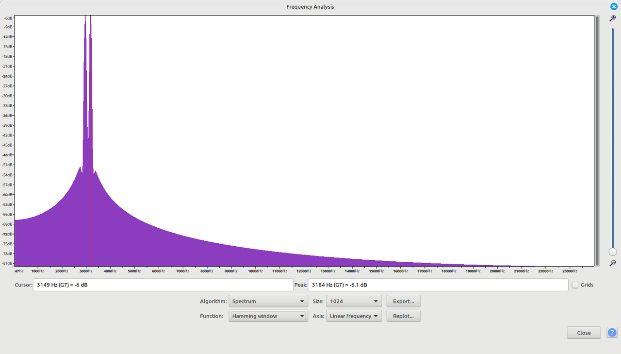 用音频软件 Audacity 运行 FFT - 知乎