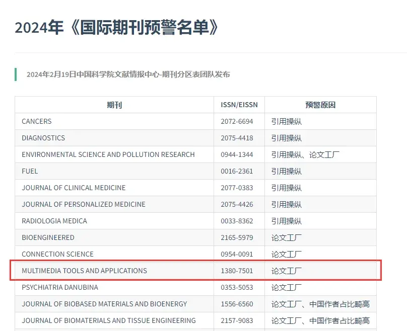 先上中科院预警名单，再被SCI on hold，这本CCF推荐期刊命途多舛 - 知乎