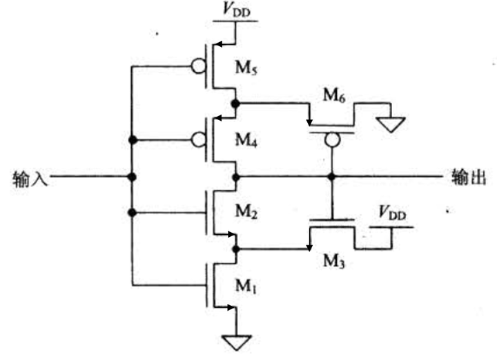 MOS晶体管级施密特触发器实用原理解析 - 知乎