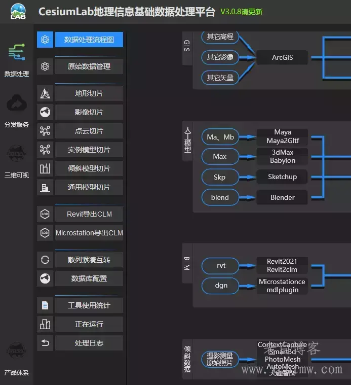三维模型格式之3mx转切片b3dms教程 - 知乎