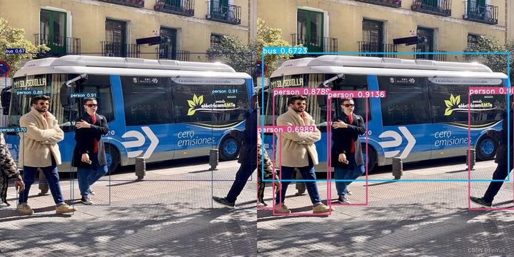 win10下 yolov8 tensorrt模型加速部署【实战】 - 知乎