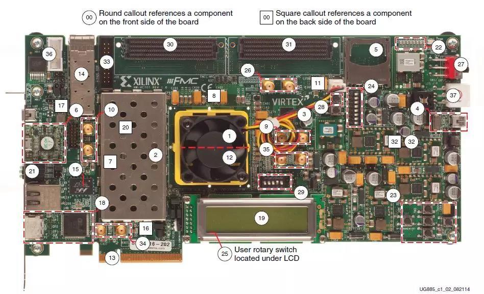 10G以太网接口的FPGA实现，你需要的都在这里 - 知乎