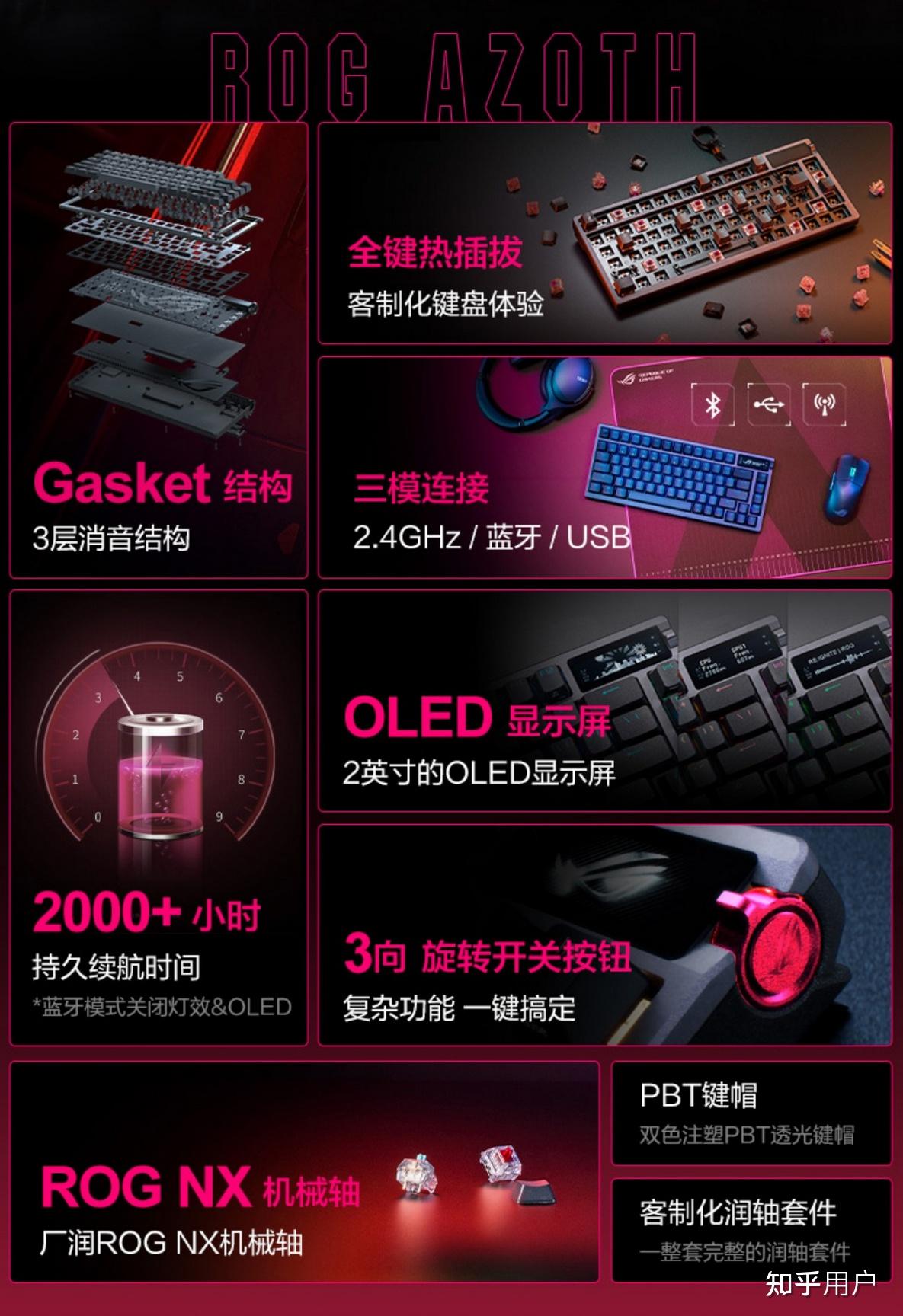 华硕推出ROG夜魔机械键盘，该键盘都有哪些值得关注的亮点？ - 知乎