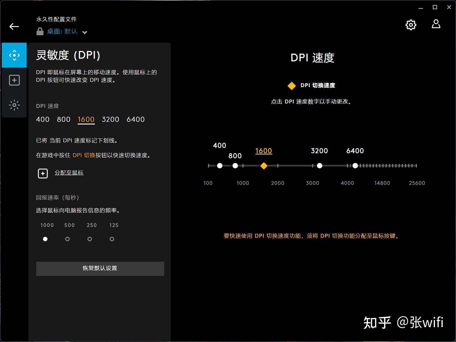 GPW到底有什么特色值得卖这么贵？ - 知乎