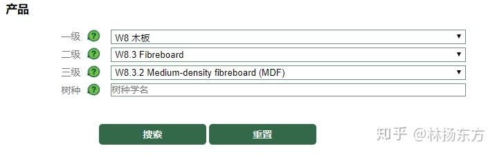 认证百科 | FSC产品分类标准详解 - 知乎