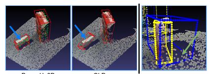 牛津最新DreamUp3D，端到端3D场景重建与物体姿态估计 - 知乎