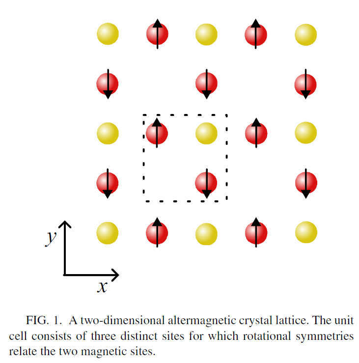 什么是altermagnet？ - 知乎