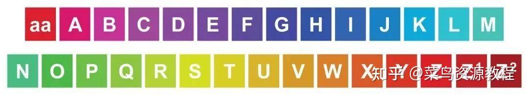 英语分级《RAZ》全套资源！含2000册读物、视频、音频、练习册。 - 知乎