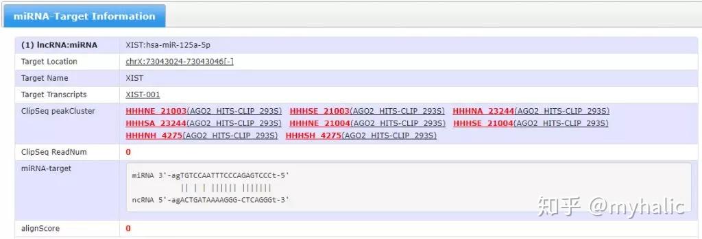 Starbase数据库使用 - 知乎