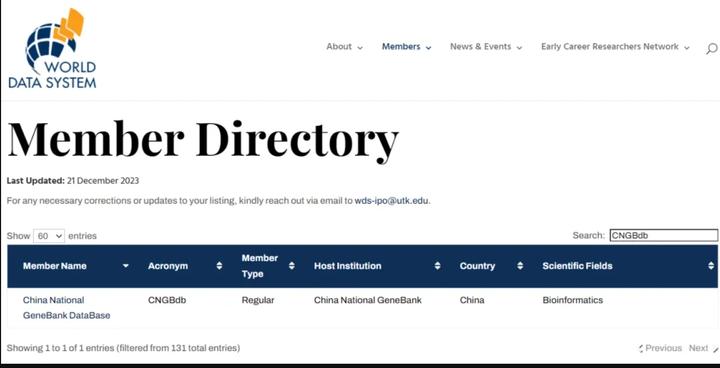 CNGBdb与世界数据系统签署谅解备忘录，成为其在生物信息领域的首个正式会员 - 知乎