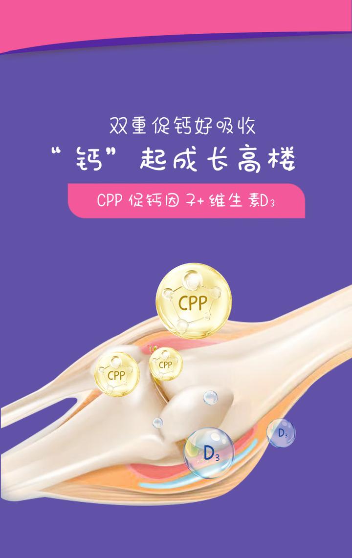 CPP到底是什么？ - 知乎