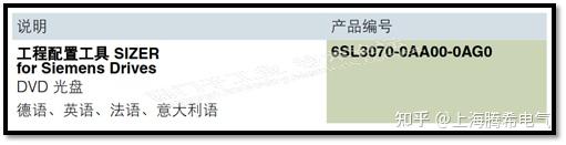 SIZER软件简介 - 知乎