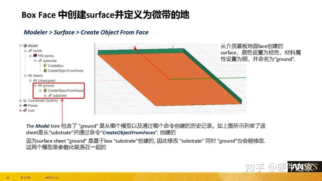 HFSS19 官方中文教程系列 L05 - 知乎