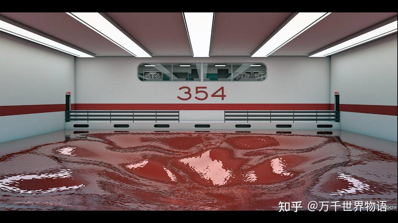 SCP-354 - 红池 - 知乎