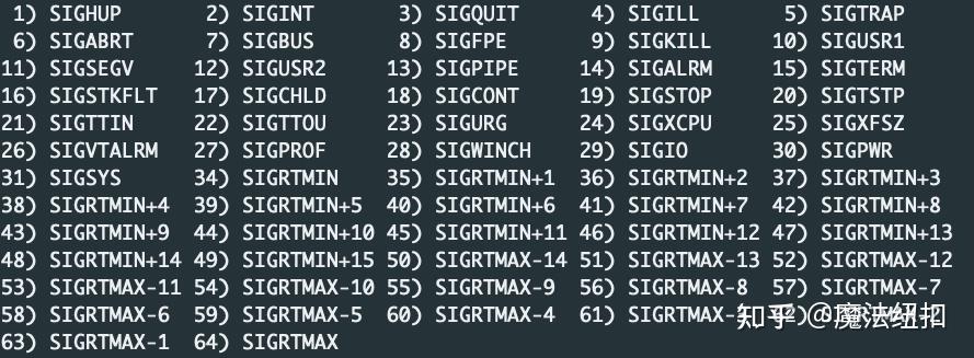 Linux C 捕捉 Ctrl+C 的SIGINT信号 - 知乎