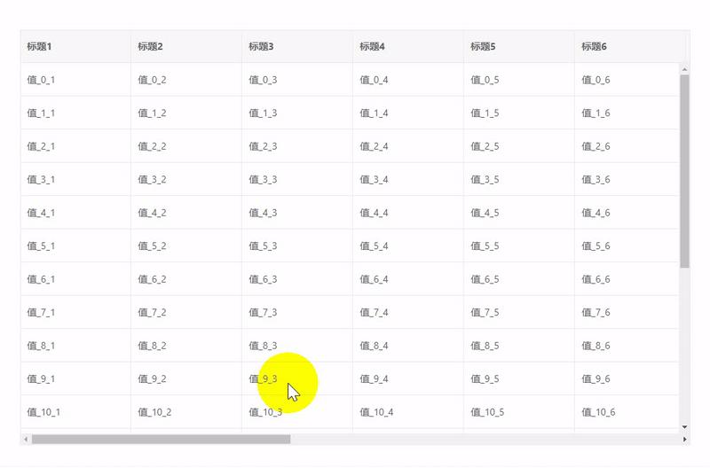 vxe-table vue 开源表格，秒级渲染万级数据，非常强大 vue 表格组件，前端表格推荐 - 知乎