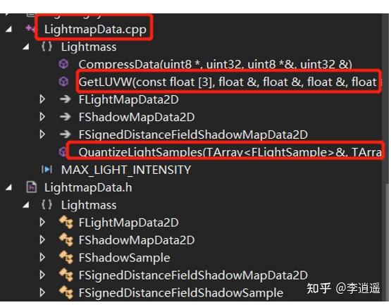 像小说一样有趣的虚幻引擎:渲染模块(UE4)-LightMap、动态光源渲染、实时光线追踪 - 知乎