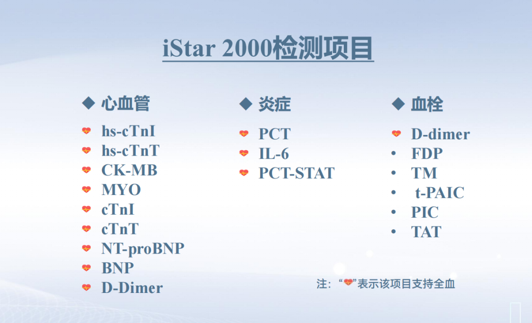 破晓而出，逐光而行 | 一文带你揭秘新星iStar 2000 - 知乎
