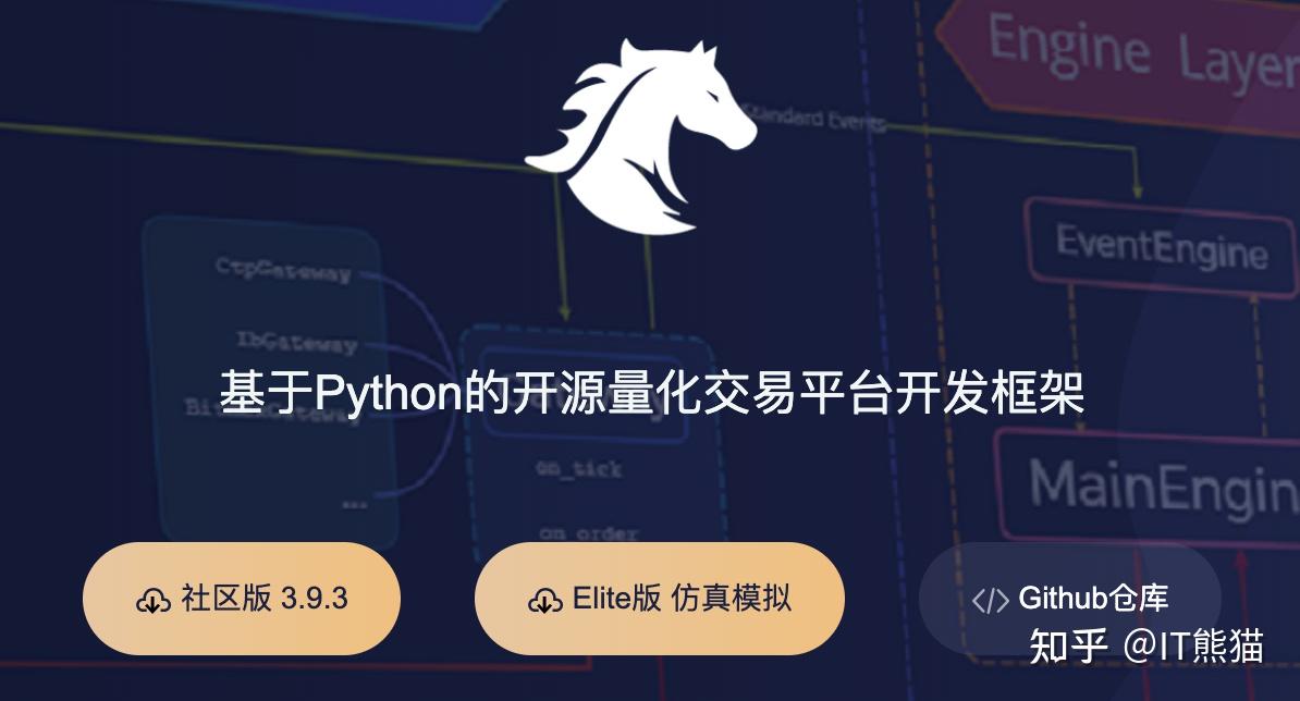 VNPY3.0解析——回测优化(pickle) - 知乎