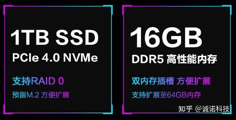 同为4060游戏本 9999元的与5999元的到底差在哪 - 知乎