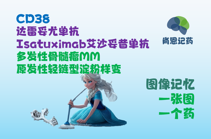 记住所有FDA生物药 | 两款CD38生物制剂 | 达雷妥尤单抗、Isatuximab艾沙妥昔单抗 | 多发性骨髓瘤等 - 知乎