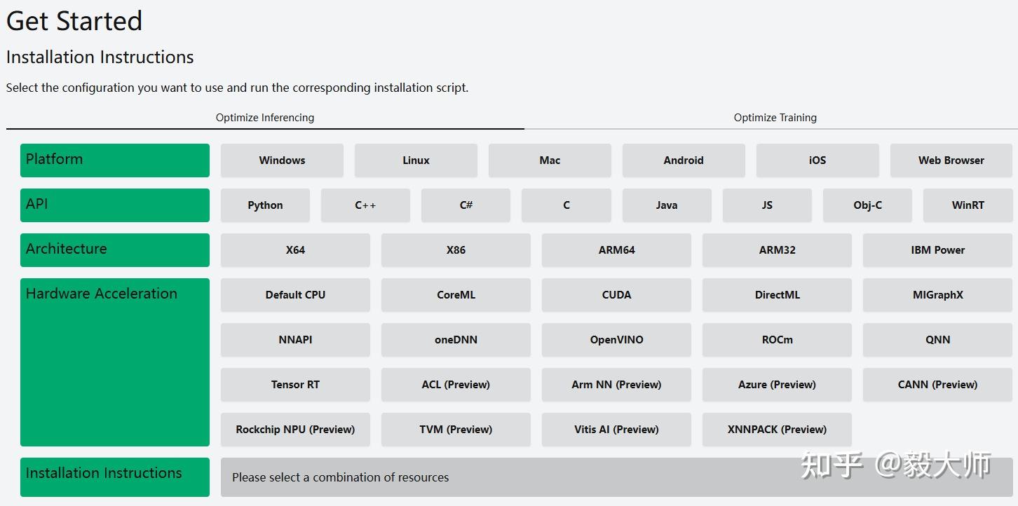 ONNX Runtime：onnxruntime源码编译 - 知乎