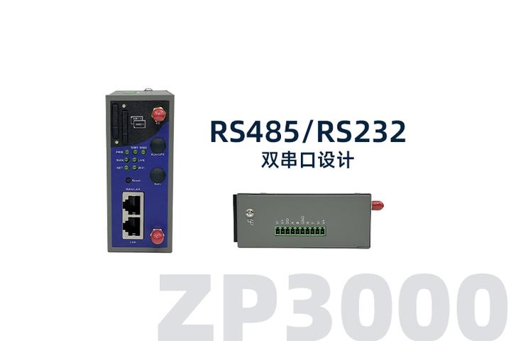 工业级远程控制网关ZP3000|PLC远程控制管理编程调试上下载 - 知乎