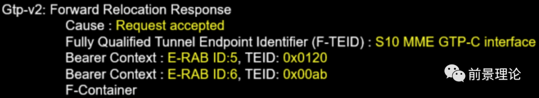 5G EPS Fallback–5G到4G切换 - 知乎