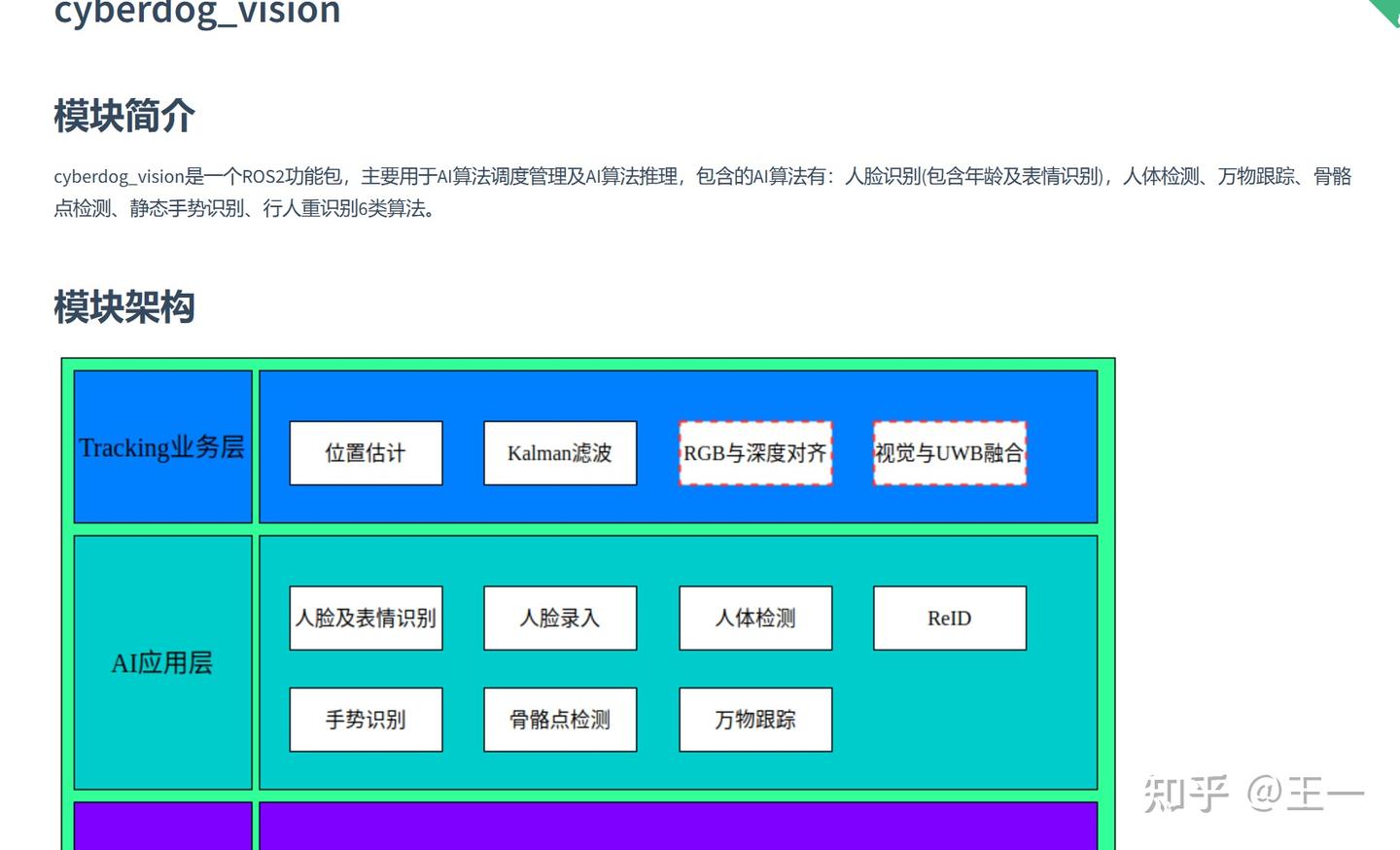 小米机器狗cyberdog2的入坑指南 - 知乎