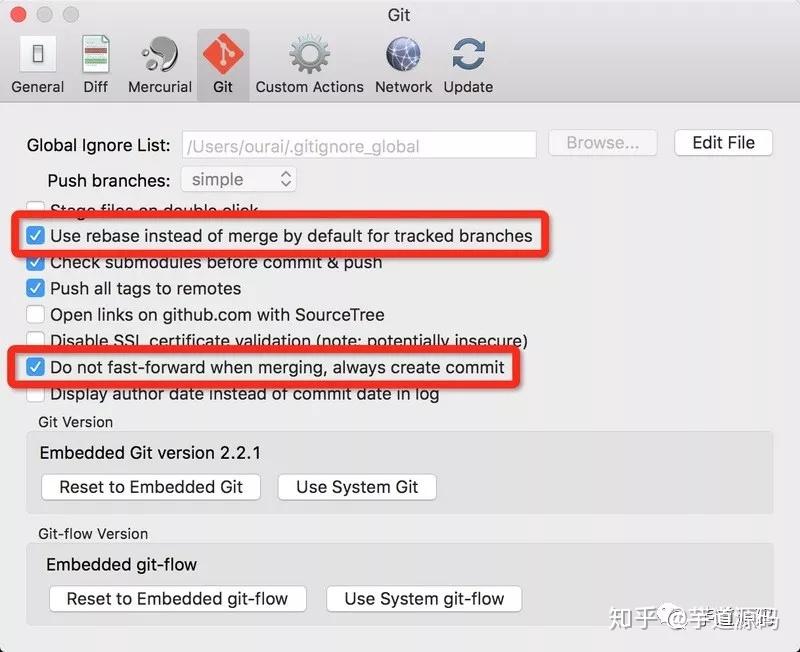 图文讲解，团队开发中的 Git 最佳实践 - 知乎