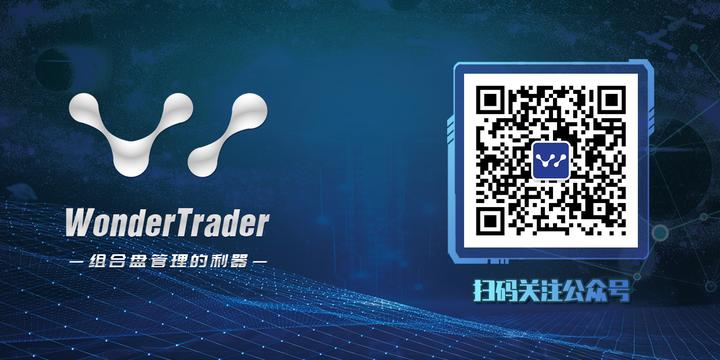 10分钟打造WonderTrader上的期货日内交易策略 - 知乎