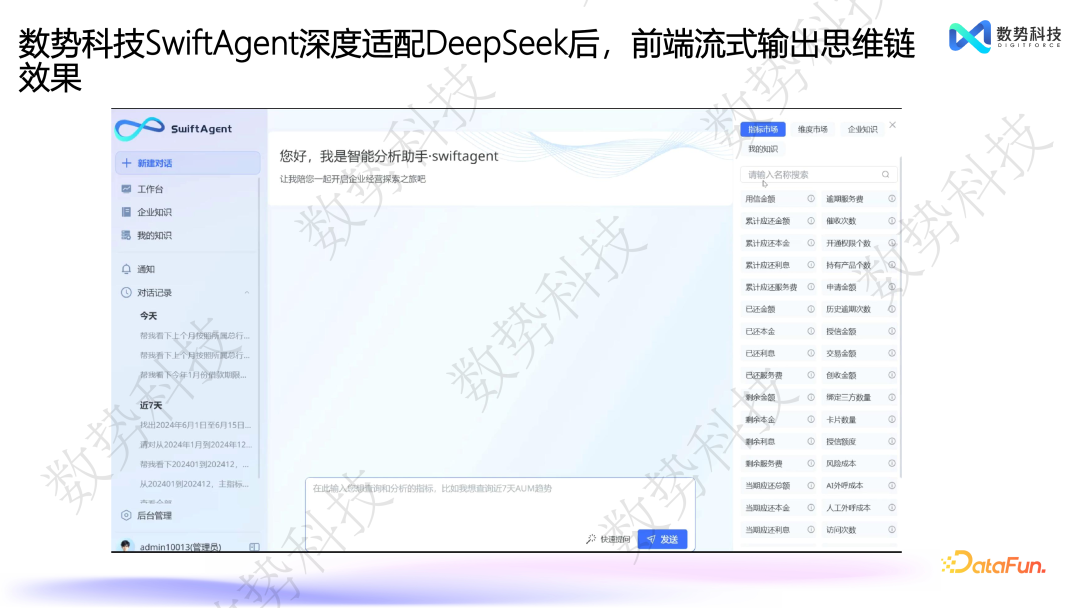 DeepSeek 如何重塑大数据：数势科技 SwiftAgent 的创新分享 - 知乎