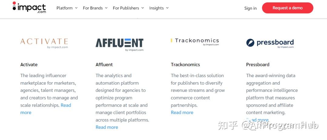 Impact.com是一个什么类型的联盟平台？是否适合独立站做推广引流？ - 知乎