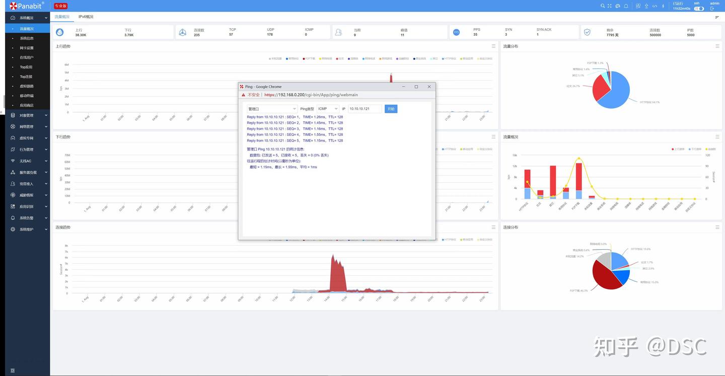 Panabit部署配置(实体+虚拟化) - 知乎