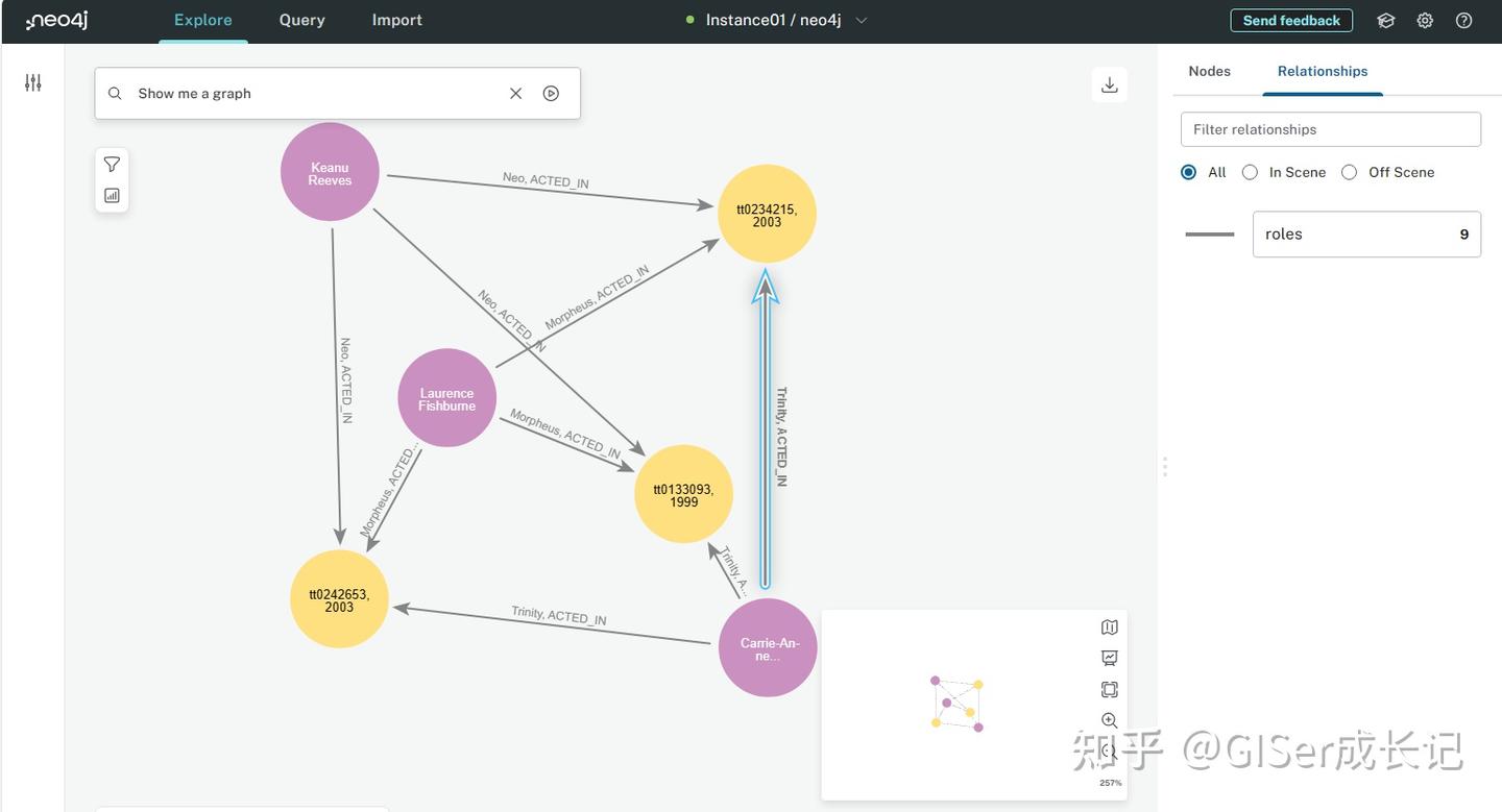 Neo4j教程 | CSV数据导入-Neo4j Aura DB - 知乎