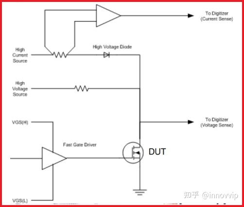 EV.42#微电子ATE测试#The FTI 1000 is the industry leader in production ATE - 知乎
