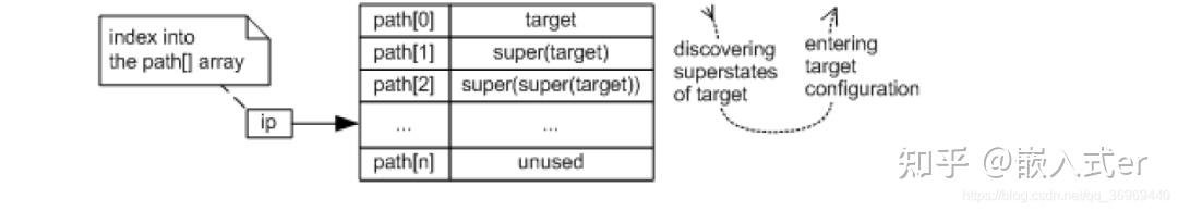 qp pack工具的使用教程具体是怎样的呢？ - 知乎