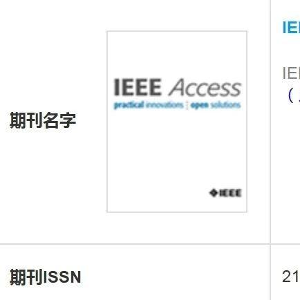 IEEE旗下“水刊之王”《IEEE Access》已成黑历史？毕业生还能投吗 - 知乎